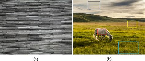 Figure From Locally Adaptive Structure And Texture Similarity For Image Quality Assessment