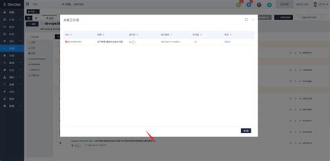 代码库管理 Devops