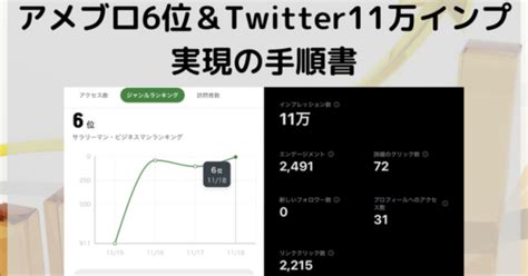★【解説のみ版】アメブロ6位andtwitter11万インプ実現の手順書｜トライデント 図解🔱かんたん解説｜note
