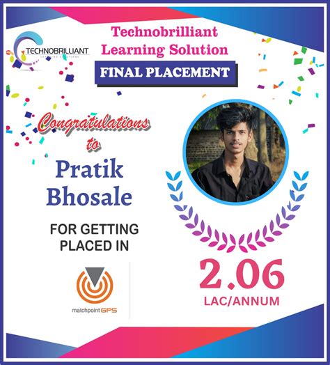 Pune Software Training Institute With Assured Placements