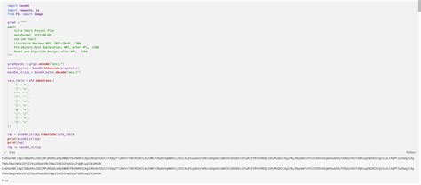 Mermaid Python Integration Work For Only Certain Types Of Diagrams