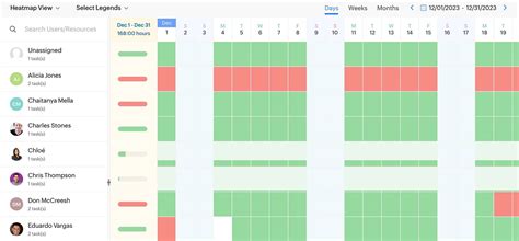 What Is A Project Management System Zoho Projects