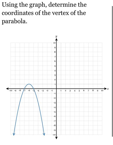 using the graph determine the coordinates of the vertex of the