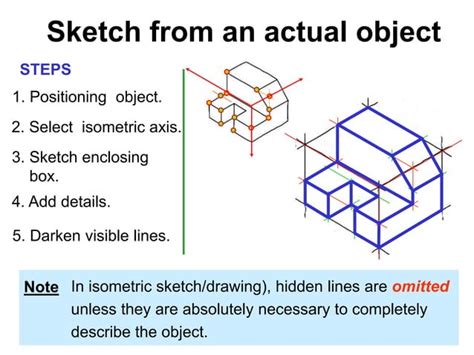 Isometric Perspective Axonometric Drawing Ppt