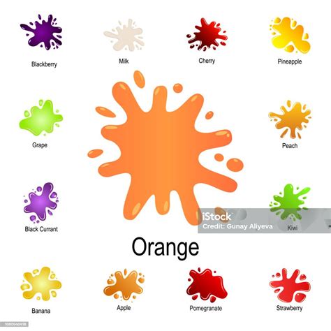 오렌지 주스 아이콘의 스플래시 컬러 스플래쉬의 자세한 설정 합니다 프리미엄 그래픽 디자인입니다 웹사이트 웹 디자인 모바일 응용 프로그램 모음 아이콘 중 하나 0명에 대한