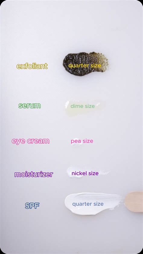 Acure How Much Product Do You Actually Need To Be Using Save Product And Money By Following