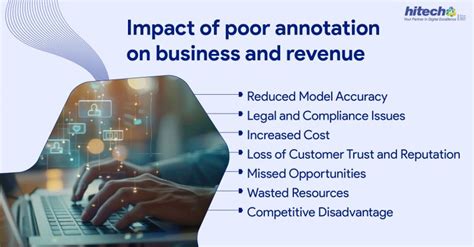 Hitech Bpo On Linkedin Annotation Data Dataannotation Ai