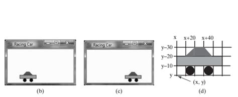 USING PYTHON Write A Program That Simulates Car Chegg Com