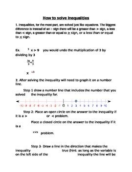 How To Solve Inequalities Step By Step Notes By Let S Play Babe How To Solve Inequalities Step By Step Notes By Let S Play Babe