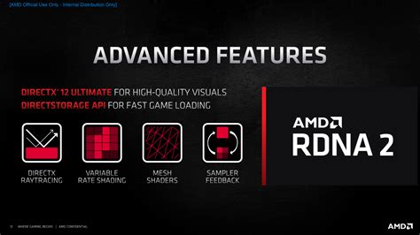 Amd Radeon Rx 6000 Rdna 2 Graphics Cards Feature Raytracing Support In All Microsoft Dxr