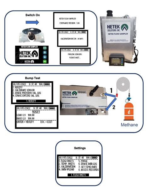 Hi Flow Sampler For Fugitive Emissions Monitoring And Leak Detection