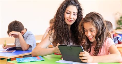 Digital Pedagogy Producing Outstanding Learning Experiences And