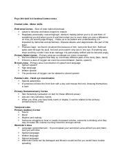 Psyc 201 Unit 3 4 Docx Psyc 201 Unit 3 4 Cerebral Cortex Notes
