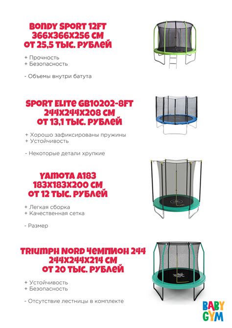 Чем полезен батут? | Baby Gym — сеть детских гимнастических центров | Дзен