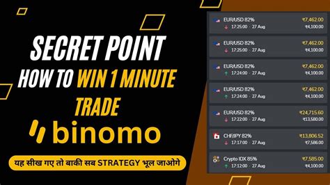 Binomo 1 Min Trendline Strategy 2024 Binomo The Secret Winning