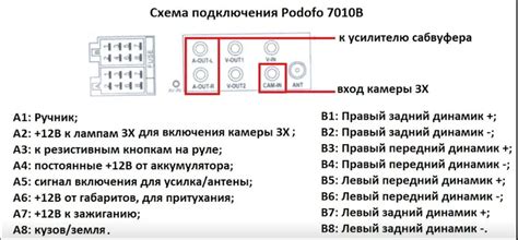 Iso распиновка магнитолы: Распиновка ISO разъема автомагнитолы | 2 ...