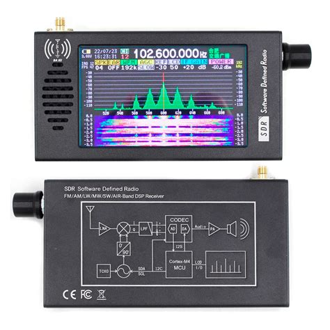 Sdr Radio Dsp Digital Demodulation Short Wave Fm Mw Ssb Cw Ham Radio Receiver Mad Hornets