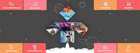 Sanfoundry Sanfoundry Free Certification April 2025 Sanfoundry Is