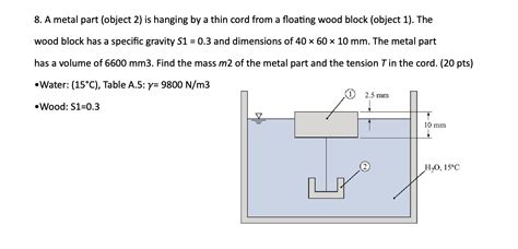 Solved A Metal Part Object Is Hanging By A Thin Cord Chegg