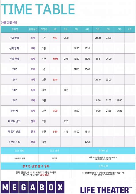 롯데시네마 프리미엄 안동 메가박스안동 15금 상영시간표 입니다 신과함께