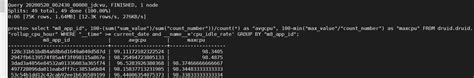 Druid Connector Is Error · Issue 14560 · Prestodbpresto · Github