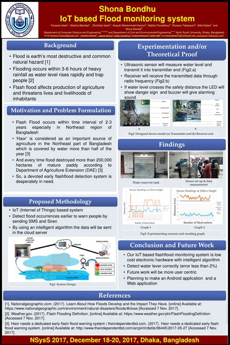 Pdf Shona Bondhu Iot Based Flood Monitoring System
