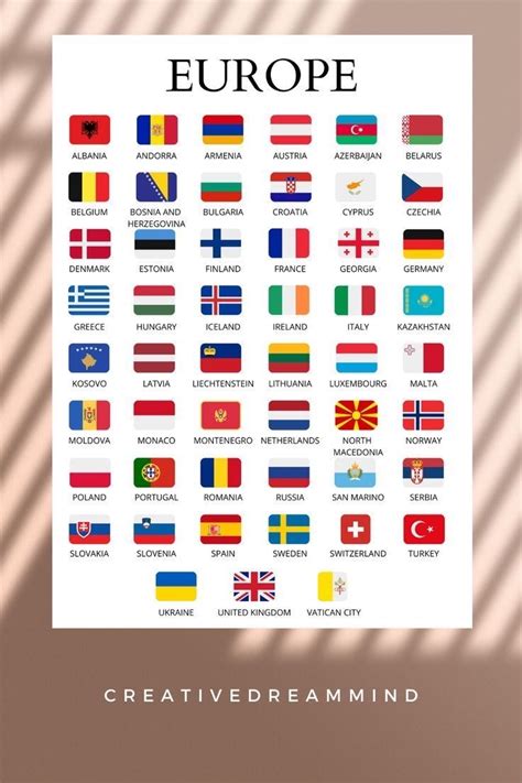 Pin By Radojka Zatezalo On Europa World Flags With Names European