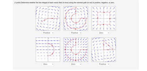 Solved 1 Point Determine Whether The Line Integral Of Each