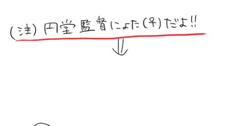 イナゴマンガ 【注】円堂監督にょただよ！ 時政くんのマンガ イナズマイレブンgo 円堂監督受け エロ沢 Pixiv