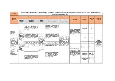 Semana 2 Tema 3 Tarea Ciclos Biogeoquímicos Esquemas Y Mapas