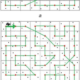 Exact Methods For Data Collection With Mobile Sink A Trajectory Based
