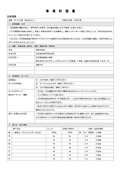 脱毛サロンの事業計画書・創業計画書のテンプレート・作成例 マネーフォワード クラウド会社設立