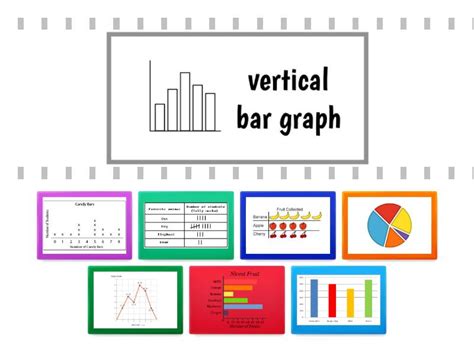 Identify Graphs Encontre A Combinação