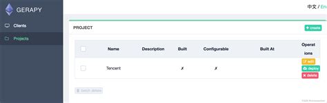 Scrapyd及gerapy的使用及docker Compse部署scrapyd Docker Csdn博客
