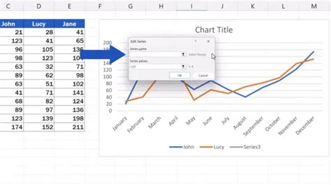 How To Create A Line Graph In Excel With Multiple Lines Easyclick