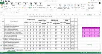 This Is Warna Wanyy Microsoft Excel Markah Tahunan Pelajar