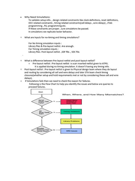 Atpgsimulations 1 Pdf Simulation Electronics