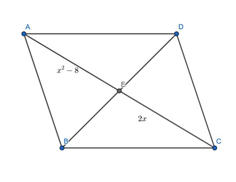 In Parallelogram Abcd Ae X 2 8 And Ce 2x What Is Ac 4 Quizlet