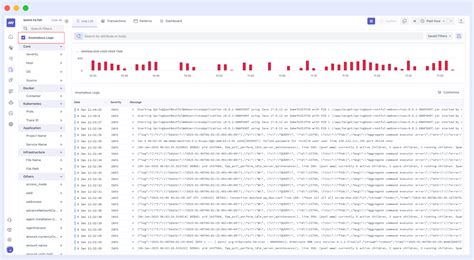 Understanding Anomaly Detection