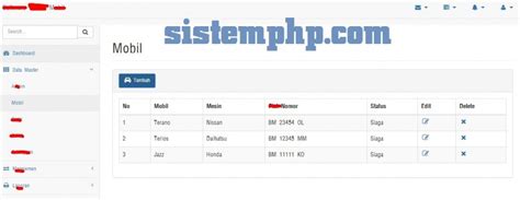 Sistem Informasi Manajemen Mobil Sistemphp