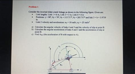 Solved Problem 1 Consider The Inverted Slider Crank Linkage Chegg