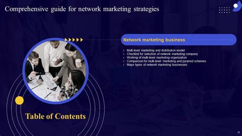 Comprehensive Guide For Network Marketing Strategies Powerpoint