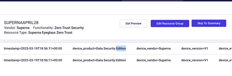 Securonix Siem Zero Trust Alerts