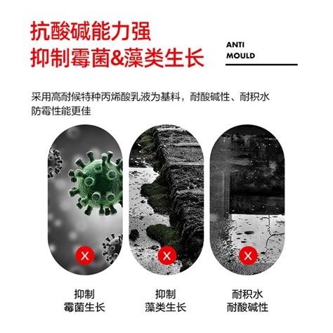 雨虹防水涂料屋顶防水防漏丙烯酸高弹防水涂料（屋面专用）hca122虎窝淘