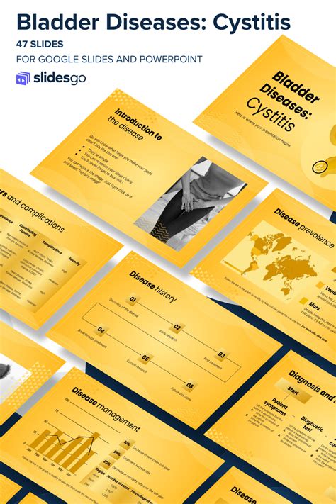 Bladder Diseases Cystitis Google Slides And PowerPoint