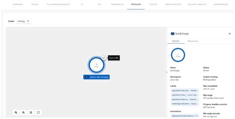 Chapter 7 Using The Topology Plugin Red Hat Product Documentation