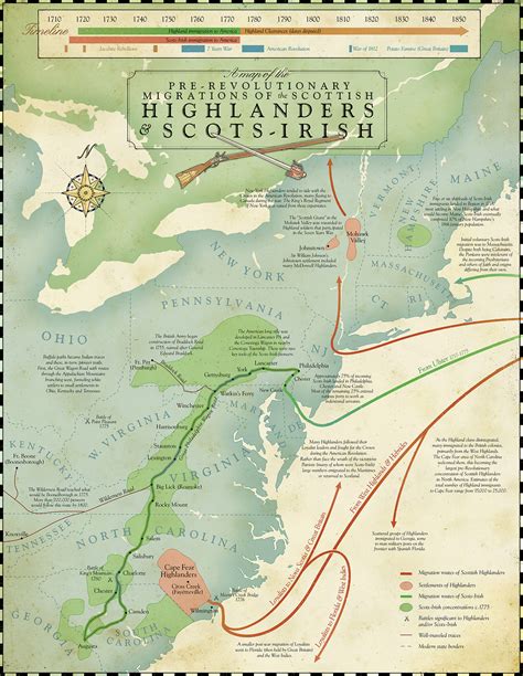 Clan Macmillan International Scots Irish And Scottish Highland