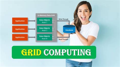 Types Of Grid Computing Hopgast