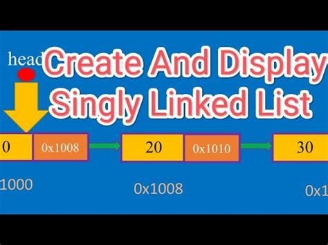 Linked List In C Linkedlist Datastructure Datastructures