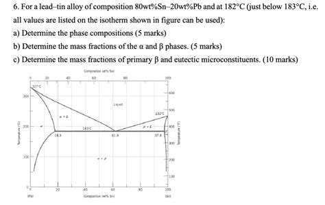 Solved For A Lead Tin Alloy Of Composition 80wt Sn 20wt Pb